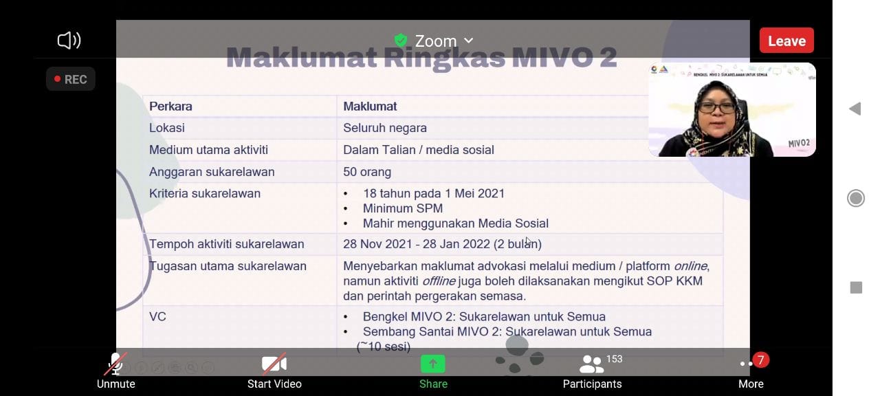 Galeri Disember 2021 | Bengkel MIVO 2 2021 – NADI Kg Parit Baru Baruh
